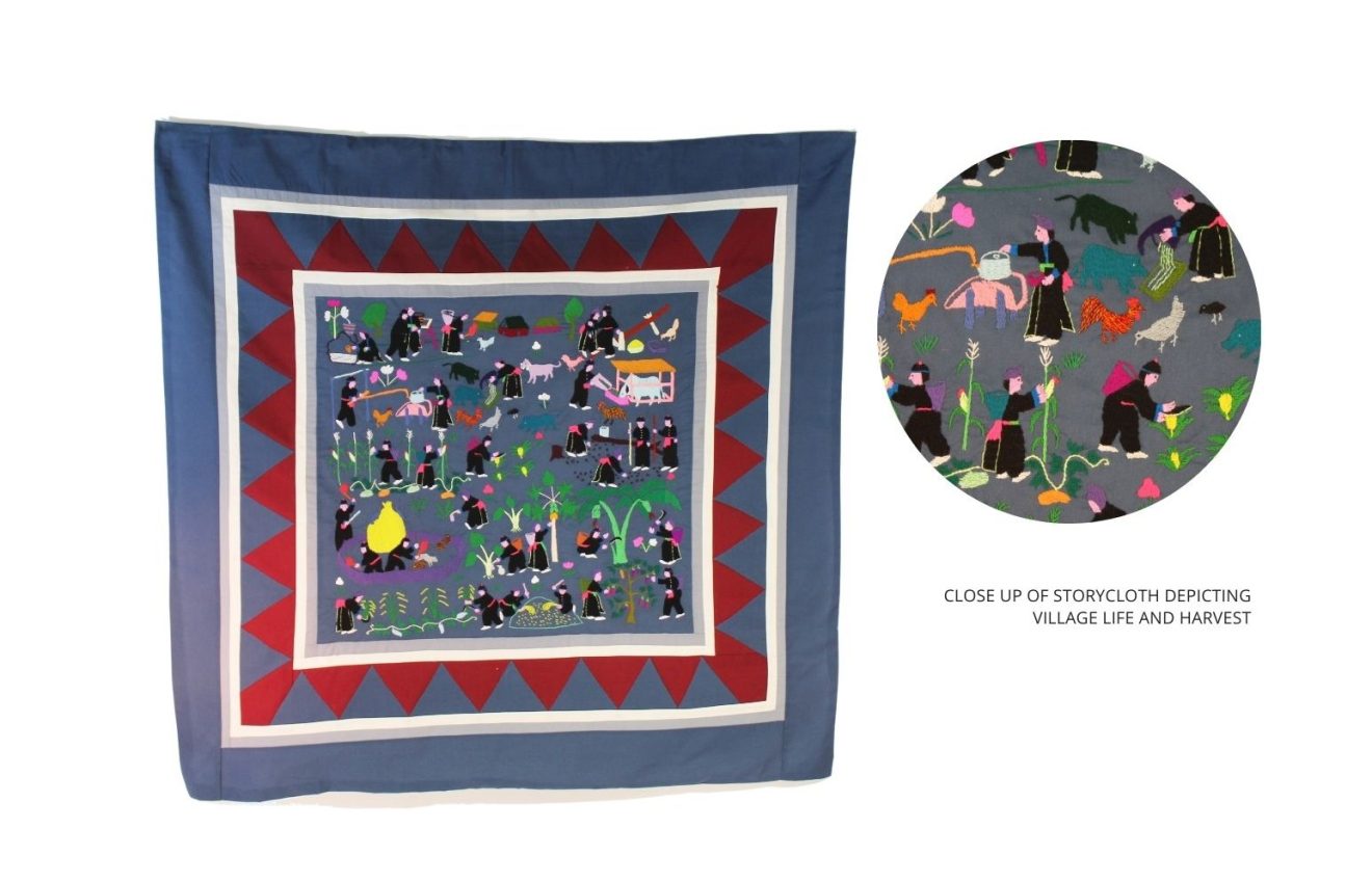 In Our Collection - Lao Refugee Orientation Handbook and Hmong ...